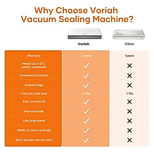 Vacuum Sealer, voriah Vacuum Sealer Machine with Automatic Air Sealing System for Food Storage, Sous Vide, Touch Control, Safety Certified