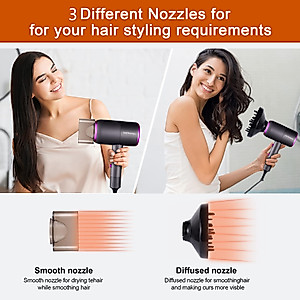 SHUWANJIA Ionic Hair Dryer, Grey, 1800W, 3 Heating, 2 Speed, Cooling, Thermostat, Safety, Negative Ions, Ceramic, Corded Electric