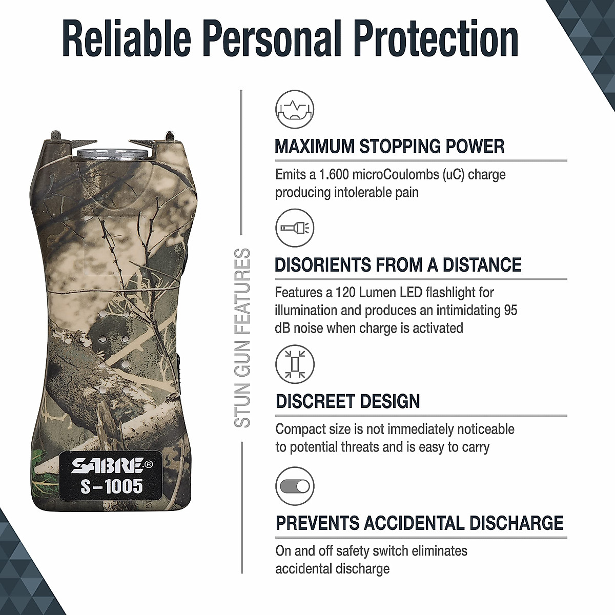 SABRE Realtree Edge 2-in-1 Stun Gun with Flashlight & Belt Holster, Emits 1.60 Powerful Pain Inducing Microcoulombs (µC) Charge, 120 Lumen LED Flashlight, Rubberized Grip, Compact Design,Rechargeable