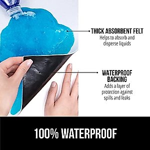 Gorilla Grip Wire Shelf Liners Set of 3 and Under Sink Mat, Wire Shelf Liner Size 14x24 in Clear, Waterproof Hard Plastic, Under Sink Mat Size 24x30 in Charcoal, Slip Resistant, 2 Item Bundle
