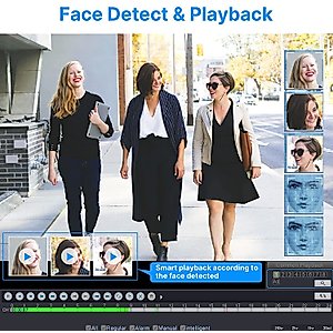 Hiseeu 16 Channel DVR, 5MP/1080P Digital Video Recorder, DVR for Security Camera, AHD/TVI/CVI/Analog/IPC 5 in 1 Hybrid Security DVR, Free Remote Access APP, Motion Alert (No Hard Drive)