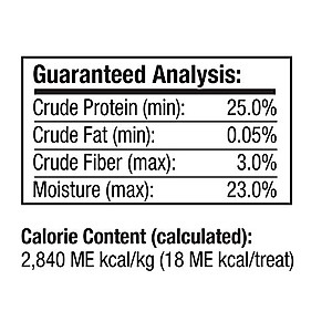 Good ‘N’ Tasty Kabob Bites, Gourmet Treats for All Dogs, Made with Real Chicken