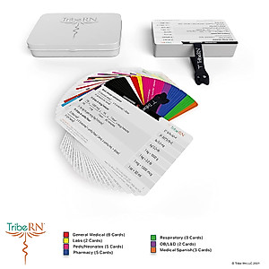 Nursing Badge Reference Cards (Inverted) and Scrub Pocket Cheat Sheet Bundle - 26 Badge Cards and 106 Pocket Nursing Cheat Sheets