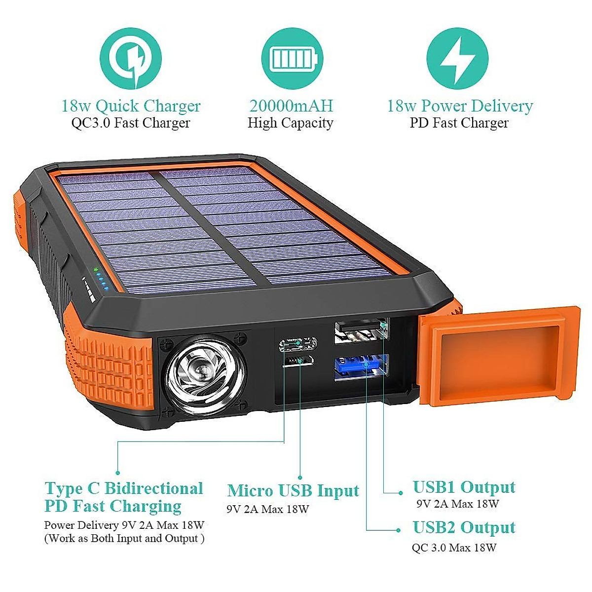 20,000mAh Fast Charger for Emergency Use Plus 10,000mAh Solar Power Bank for Cell Phone (Orange and Black)