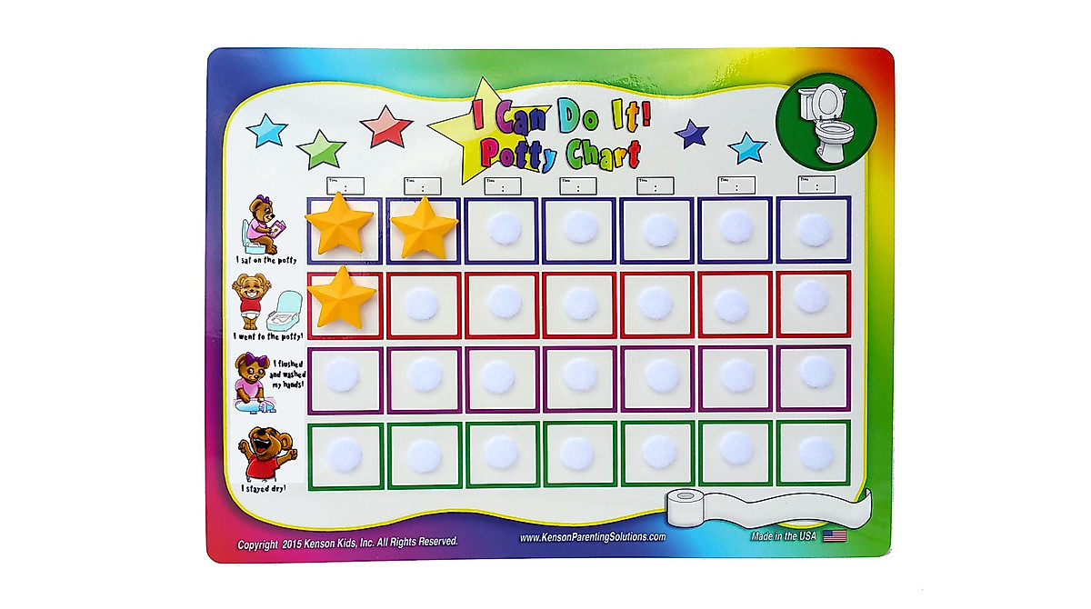 Kenson Kids Potty Training System - Fun & Effective Toilet Chart