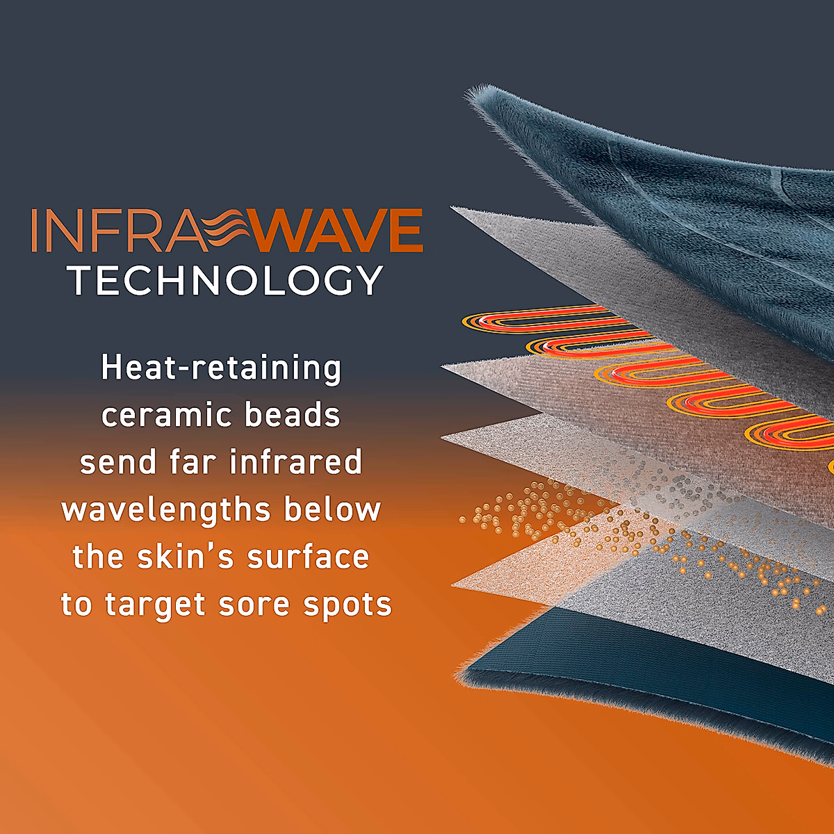 Pure Enrichment PureRelief Pro Far Infrared XL Heating Pad - Muscle Relief for Back, Neck, Shoulder, & Knee Pain in Athletes, 4 Heat Settings, Dry/Moist Heat, 12” x 24” Extra-Large Size (Iron Gray)