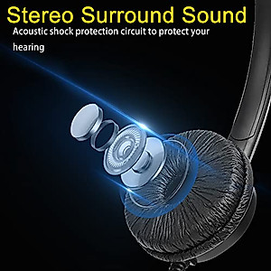 Wired Computer Headset, Lightweight Office On-Ear Headphones with Microphone, 3.5mm Jack Call Center Headset with Stereo Sound, Comfort-fit Earpad for Classes, Skype, Webinar