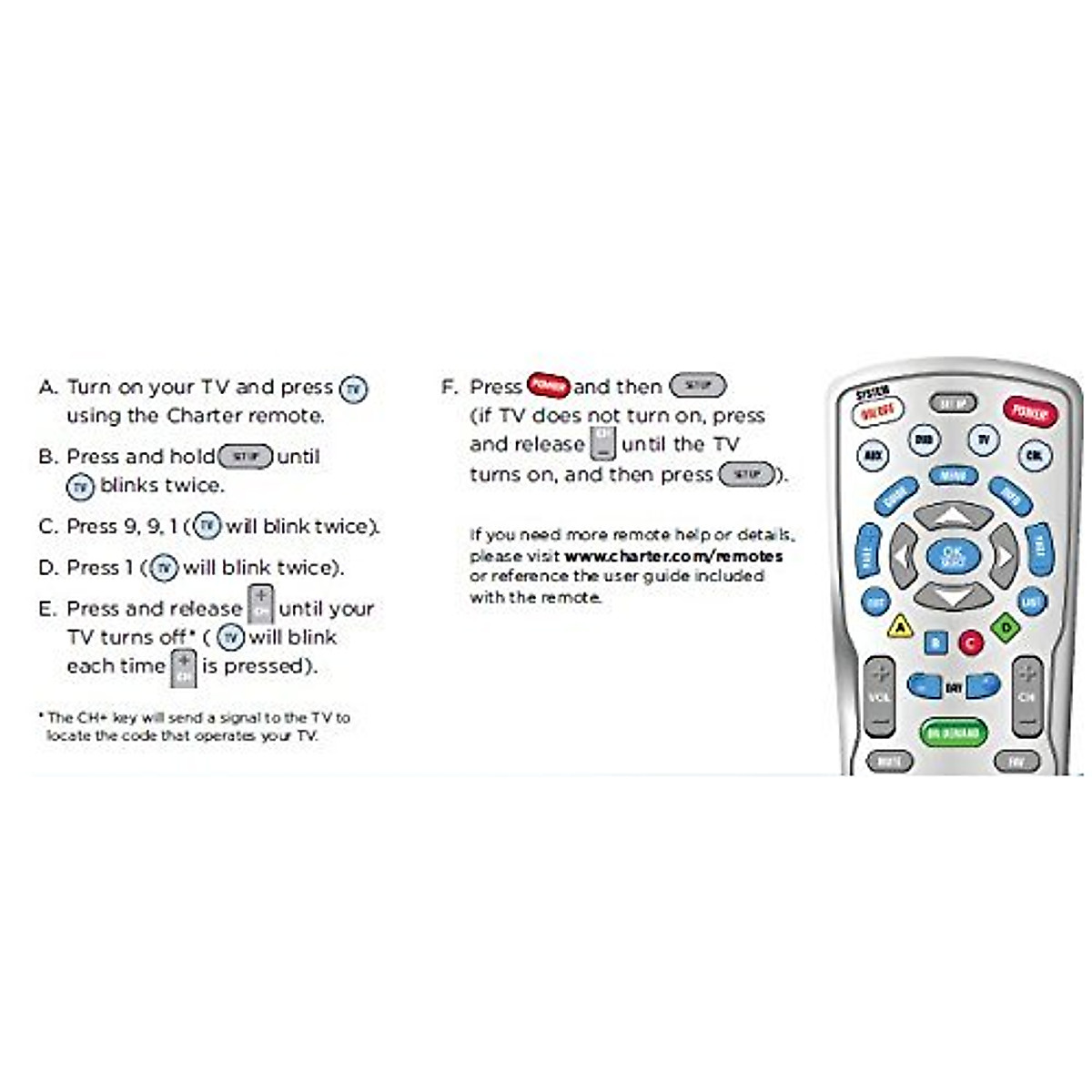 Charter 2 Pack New Universal Ocap–4 (C4000 & S4000) 4-Device Remote Control for HDTV DVR Cable Box Ur4u-mdvr-chd2 4-Device Remote Control