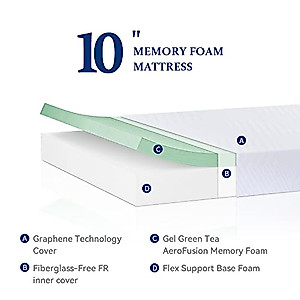 Opoiar 10 Inch Queen Mattress, Green Tea Memory Foam Mattress Queen Size in a Box,Medium Firm Feel Gel Infused Mattress with White Cover,Supportive,Made in USA,CertiPUR-US