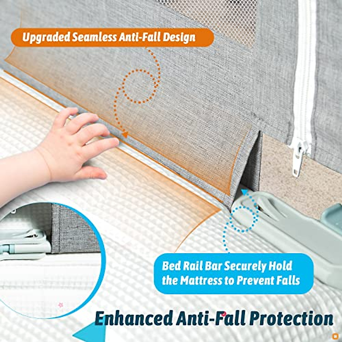 SuperStyle Bed Rail for Toddlers 78 Inch, Upgrade Extra Long Bed Rail Guard for Kids, Safety Bed Fence Protector Rail with Soft Breathable Fabric, fit Twin, Full, Queen, King Size Mattress