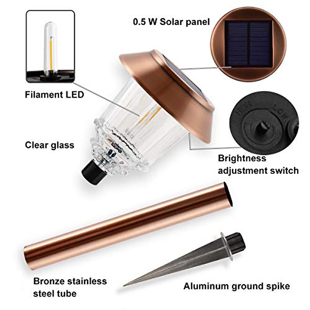 XMCOSY+ Solar Pathway Lights for Garden - 4-Pack Outdoor Solar Lights for Yard, Solar Lights Outdoor Waterproof IP65, 10-40 LM Auto On/Off Warm White LED Landscape Lighting for Lawn Walkway Sidewalk