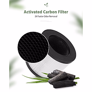 Future Way Replacement Filter Compatible with Air Purifier