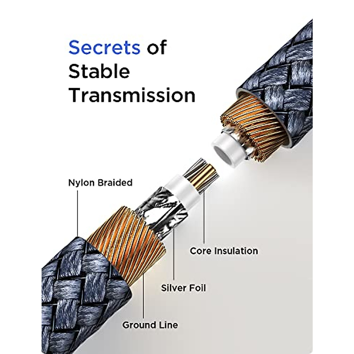 AINOPE 10Gbps Micro B to USB C Hard Drive Cable 1.6FT/0.5m, [Nylon Braided] USB C to Micro B Cord, USB C to External Hard Drive Cable for Seagate WD Toshiba Westgate, MacBook Air M2 Pro