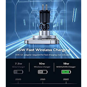 Mibhuvan Magnetic Wireless Car Charger Mount [15W Fast Charging] for Magsafe Phone Holder Mount [20 Strongest Magnets] Vent Mount Magnetic Car Charger Mount for iPhone 14 13 12 Pro Samsung Cell Phones