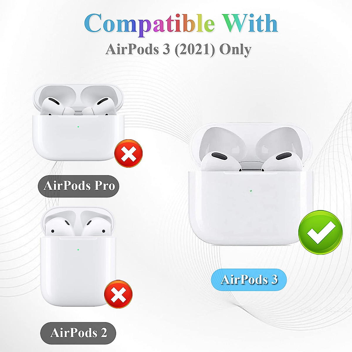 Geekboy Soft TPU Case Cover Compatible for AirPods 3 (2021) with Keychain Portable Shockproof and Dustproof See-Through Protective Cover, Front LED Visible, AirPods 3 Accessories - Clear