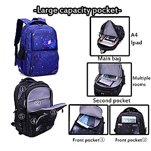 Girls Boys Kids Backpack for Preschool Kindergarten Elementary School Backpack for Girls Boys Kids Lightweight and Multi functional carry on Backpack 18inch Gaxaly 04