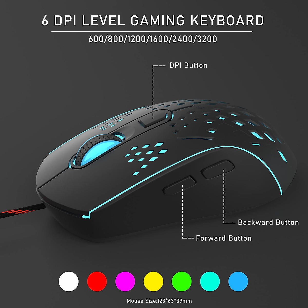 Gaming Keyboard and Mouse Combo, 60% Compact Mechanical Keyboard with Blue LED Backlit, PC Gaming Keyboard and Mouse,Detachable Type C to A Cable Wired Keyboard for PC/Laptop