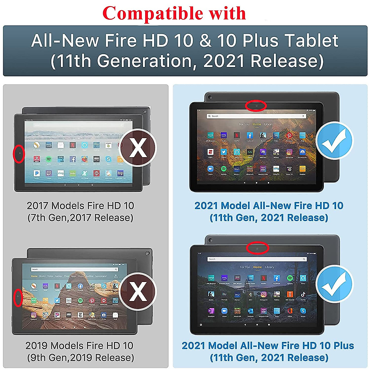 Fire HD 8 & 8 Plus Tablet Case 2020 (10th Generation Only), PU Leather Stand Cover Case with Auto Wake/Sleep, Not Fit All-New Fire HD 8 Tablet 2022 Release 12th Generation, Elephant