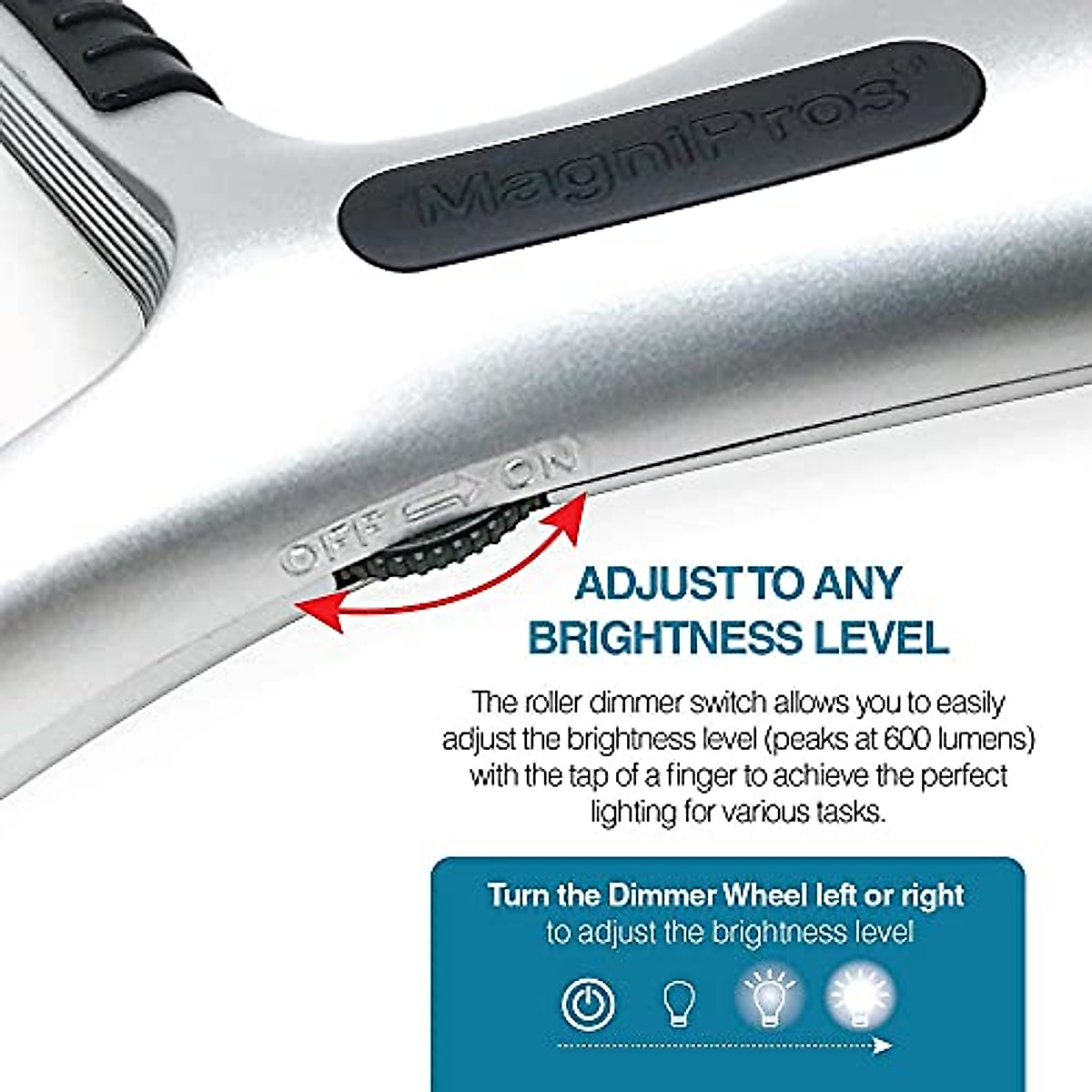 MAGDEPO 3X Reading Magnifying Glass with Light Hands-Free/Handheld Acrylic Magnifier with Stand, 10 Dimmable LEDs Illuminated for Seniors, Aging Eyes, Close Work, Hobbies, Macular Generation, etc.