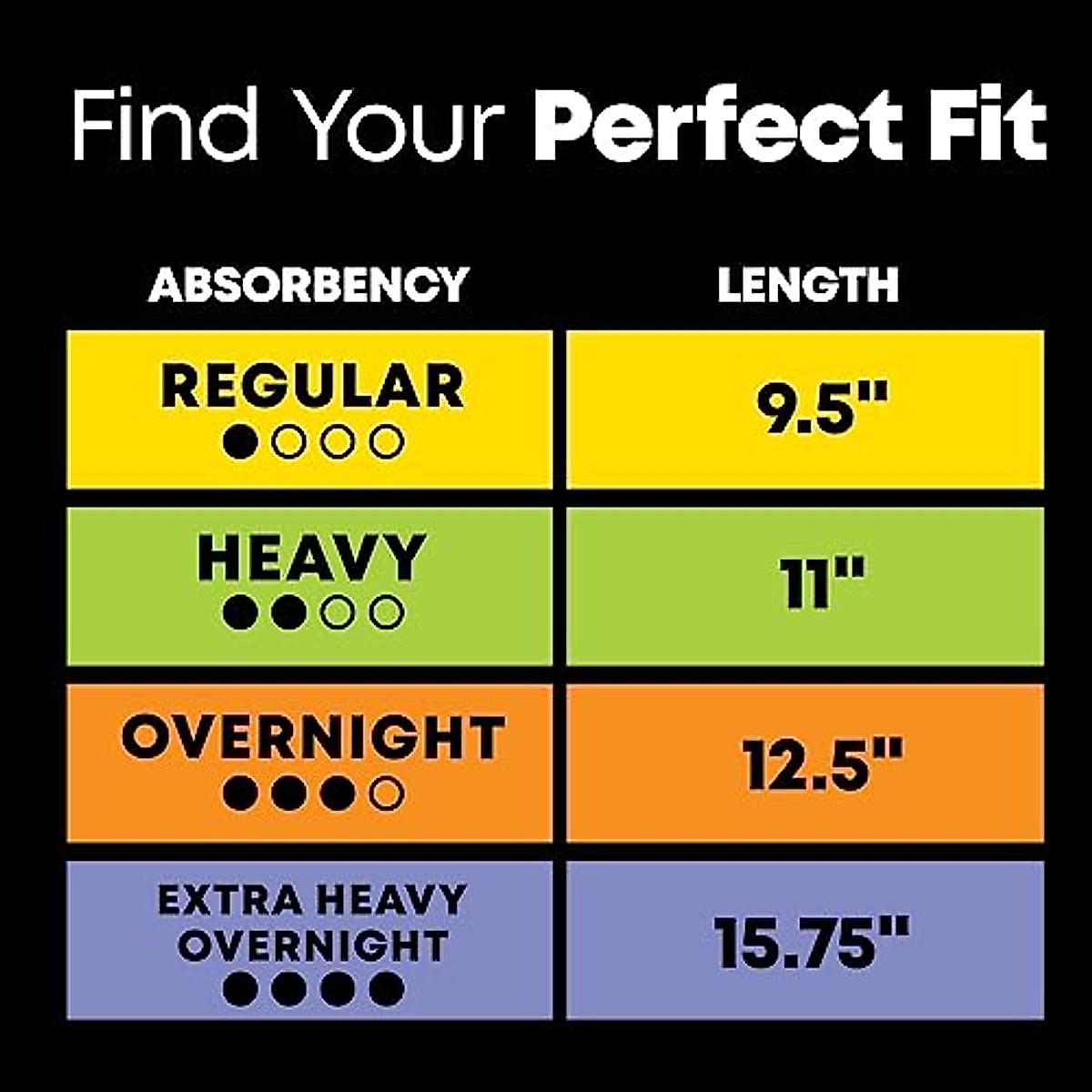U by Kotex Balance Ultra Thin Overnight Pads with Wings, 38 Count (Packaging May Vary)