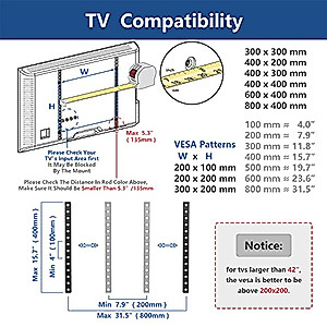 Rfiver Universal Table Top TV Stand Base TV Legs with Height Adjustment fits Most 32-55 Inch LCD LED Flat Screen TVs, Max VESA 800x400 mm, Mount Holds up to 88 lbs, Black