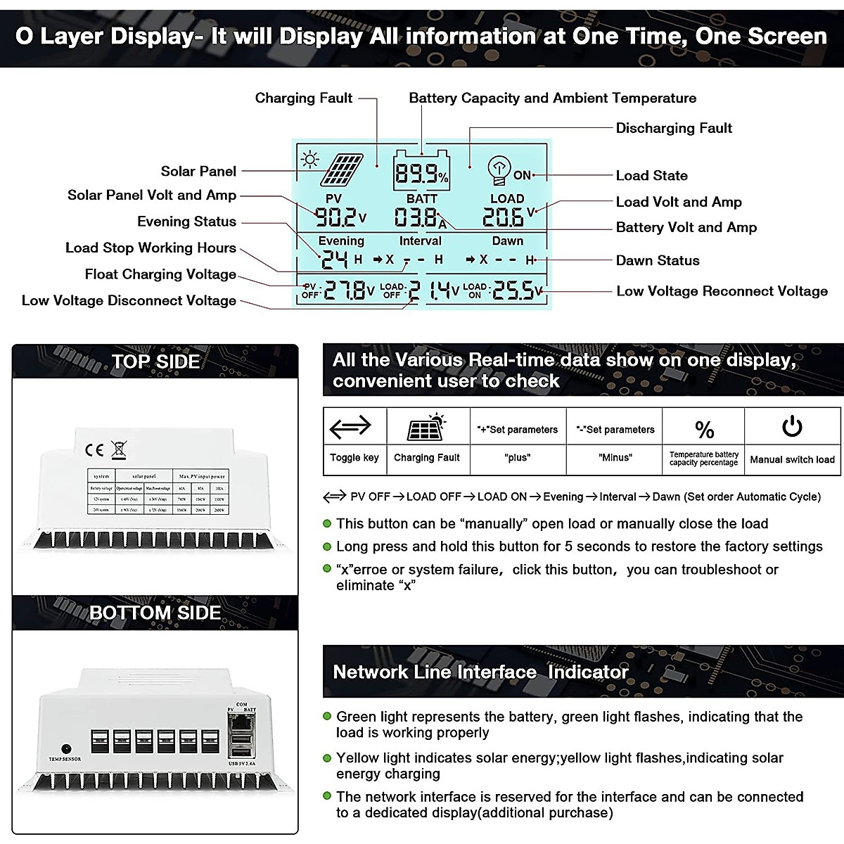 OOYCYOO MPPT Charge Controller 100 amp 12V/24V Auto, 100A Solar Panel Charge Regulator with Blacklight LCD Display Max 100V for Lead-Acid Sealed Gel AGM Flooded Lithium Battery（+1.5M LCD485）