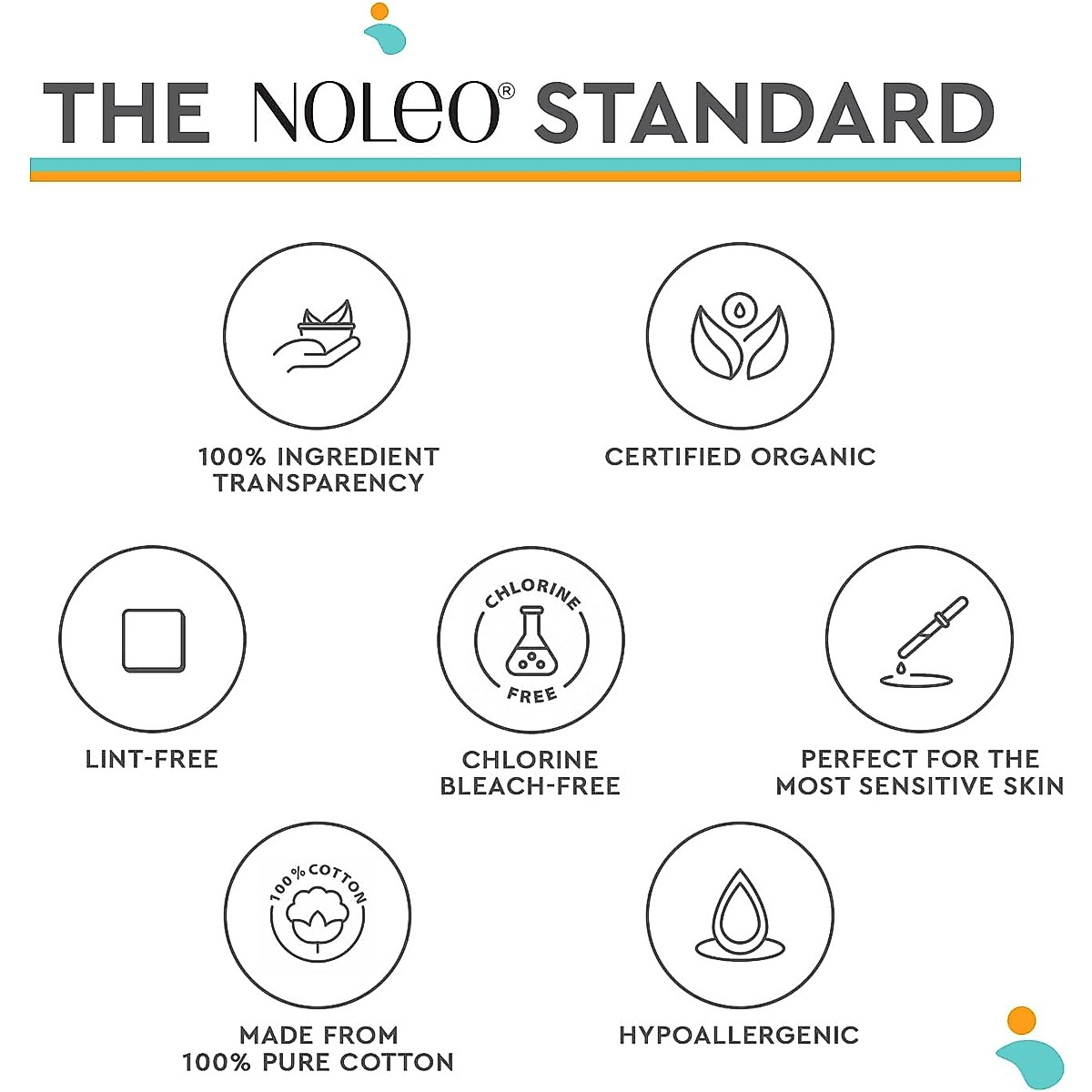 Organic Cotton Pads (450 Count (Pack of 3), Large & Pressed) - Lint Free, Soft, No Hard Edges, 3" 54x3 54