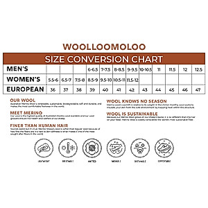 Woolloomooloo Shoe Suffolk Unisex - Merino Wool Footwear - Slip On - Comfort and Support - Lightweight - Soft - Moisture Wicking, Denim, Women's 6.5-7 M US
