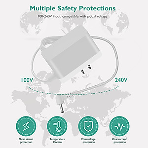 for Hello Baby Monitor Charger, Lnauy Adapter Compatible with HelloBaby HB66 / HB50 / HB6550 / HB30 Baby Camera Monitor K05S050100U Replacement Power Supply Cord Cable 5V