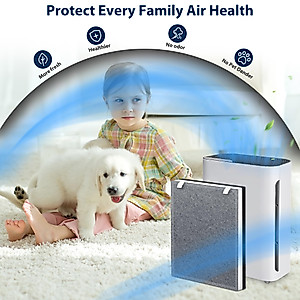 Yipchang Vital 100 Replacement Filter Compatible for LEVOIT Air Purifier, 3 Packs, Part #Vital 100-RF Filter, 3in1 Pre, H13 HEPA, Activated Carbon, Vital 100 Filter for Levoit Filter Replacement