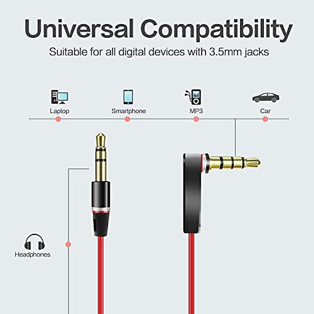 KUJOBUY Replacement Audio Cable Cord Wire Compatible with Headphones Studio Solo Pro Wireless Executive with in Line Mic and Volume Control for Headphone Headset Earphone