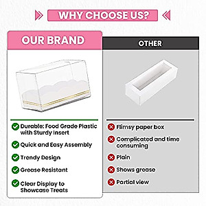 Macaron Boxes for Macaron Packaging- Pack of 20 Party Favor Boxes- 2"x2"x3" Wedding Favor Boxes w/Scallop Gold Foil Design-Macaroon Boxes Packaging-Clear Boxes for Favors-Clear Treat Boxes-Macaron Box