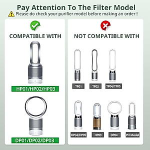 2 Pack HP01 HP02 HEPA Filter Replacement Compatible with Dyson HP01 HP02 DP01 DP02 Desk Purifiers, Replaces Part # 968125-03, Fit for Dyson Pure Hot Cool Link Air Purifier Filter