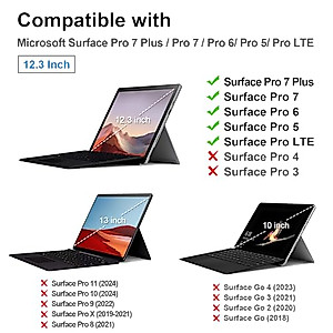 Fintie Hard Case for Microsoft Surface Pro 7 Plus, Surface Pro 7/6/5/LTE, Shockproof Folio Protective Rugged Cover Compatible with Type Cover Keyboard + Original Kickstand (Frost Blue)