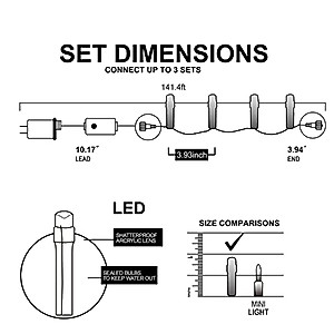 141.4 FT 400 Count Christmas Warm White LED String Lights, LED String Lights Green Wire with F5 Bulbs for Indoor and Outdoor Home, Lawn, and Tree Garden