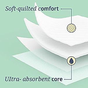 Medline Heavy Absorbency 36" x 36" Quilted Bed Pads, Large Disposable Underpads, 50 Per Case, Fluff and Polymer Core, Great Protection for Beds, Furniture, Surfaces