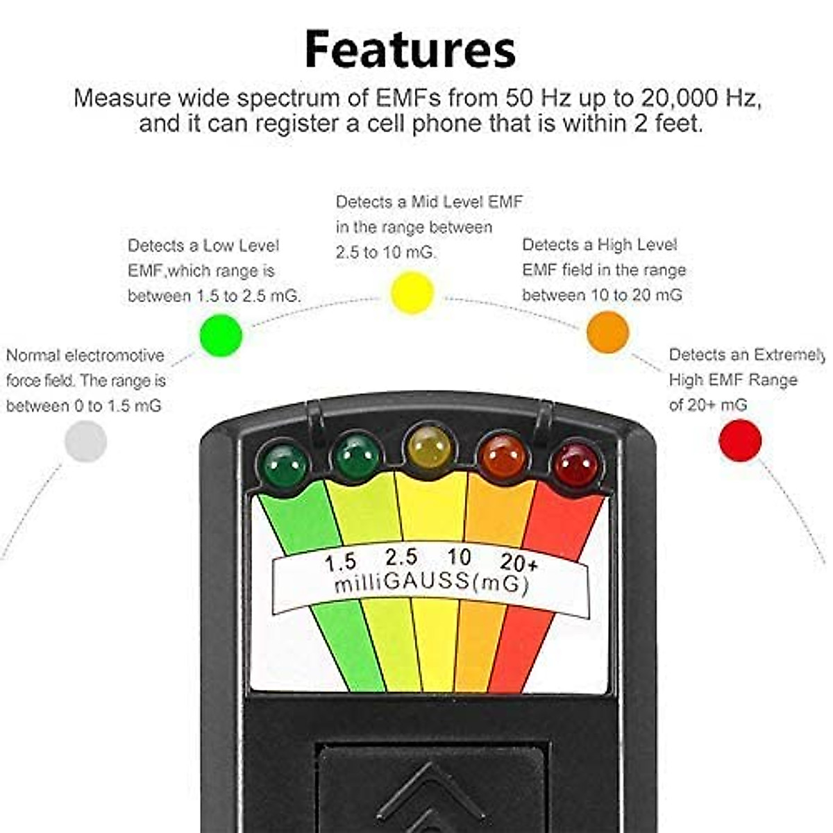 5 LED EMF Meter Magnetic Field Detector Ghost Hunting Paranormal Equipment Tester Counter