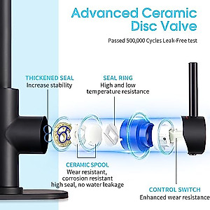 CREA Black Bathroom Faucet Brushed Nickel, Prep Wet Bar Sink Faucet Stainless Steel Single Hole Small Kitchen Faucet with 4 Inch Deck Plate, Mini Faucet Outdoor Tap for Farmhouse Vanity Sink Lavatory