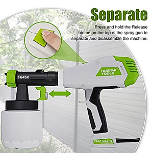 Huepar Tools SG450 Paint Sprayer, HVLP Electric Spray Gun (800ml/3 Metal Nozzles/3 Patterns), Easy Spraying and Cleaning, for Home Interior and Exterior Walls, Ceiling, Cabinet, Fence, Chair