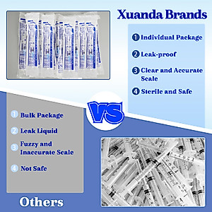 50Pack 3ml Individual Package 23g Suitable for Industrial, Scientific, Measuring, Pet Feeding