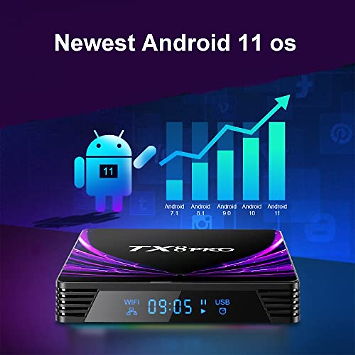 Android TV Box 11, 2022 Android TV Box with Amlogic S905W2 Quad-Core 64bits A53 100M LAN Dual-WiFi 2.4G/5G, Android Box 4GB RAM 32GB ROM with Wireless Keyboard 4K/AV1/3D/USB 3.0/BT 4.2