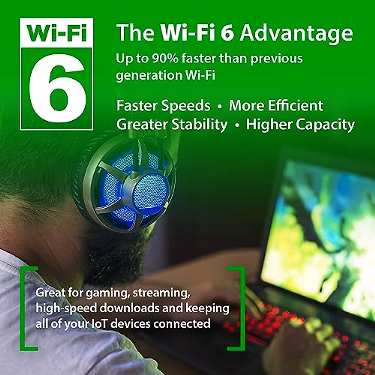 D-Link M32, Eagle Pro AI WiFi 6 Lifestyle Router - Smart Wireless Internet Network, Compatible with Alexa and Google, AX3200