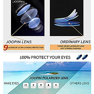 Joopin Black Sunglasses Polarized UV Protection, Vintage Half Frame Shades for Men Women, Retro Trendy Semi Rimless Dark Sun Glasses Driving Fishing Working Shady Rays (Black and Gold)