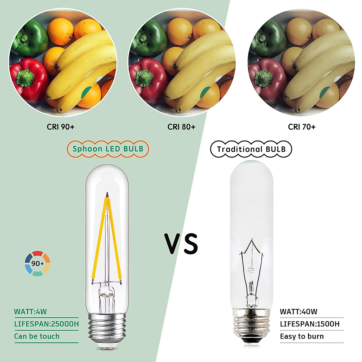 Sphoon Dimmable Tubular Led Bulb E26 led Light Bulb,T10 T30 Vintage LED Bulbs, 40 watt Equal 4W, 2700K Warm White Light Edison Lights Bulbs, AC120V, 400lm, for Chandelier Pendant Lights- 2 Pack