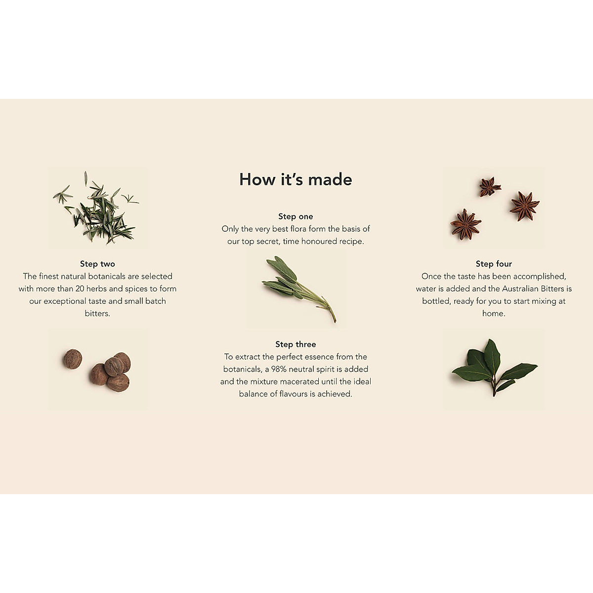 Australian Bitters Company Coffee Bitters 125ML [4oz] Bottle, Aromatic Coffee Flavored Cocktail Mixer, Quality Bartending Ingredient, 1 Bottle