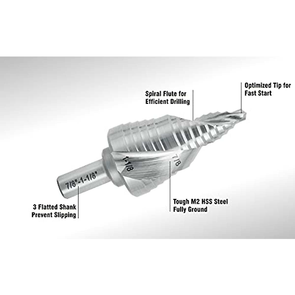 ACTOOL Industrial HSS Step Drill Bit 7/8 inch to 1-1/8 inch with 3/8 inch Shank, Double Spiral Flute