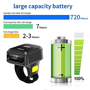 Symcode 2D Bluetooth Wireless QR Barcode Scanner,Portable Ring Wearable Finger 1D 2D Mini Bar Code Reader Scanner Suppot Screen Scanning with Bluetooth & 2.4GHz Wireless & Wired Connection Scanner