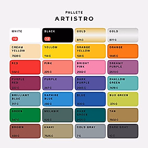 ARTISTRO Acrylic Paint Pens for Rock Painting, Stone, Ceramic, Glass, Wood, Mugs, Metal, Fabric, Canvas (30 Pack) 28 Assorted Colors + Extra Black & White Acrylic Paint Markers. Extra Fine Tip 0.7mm