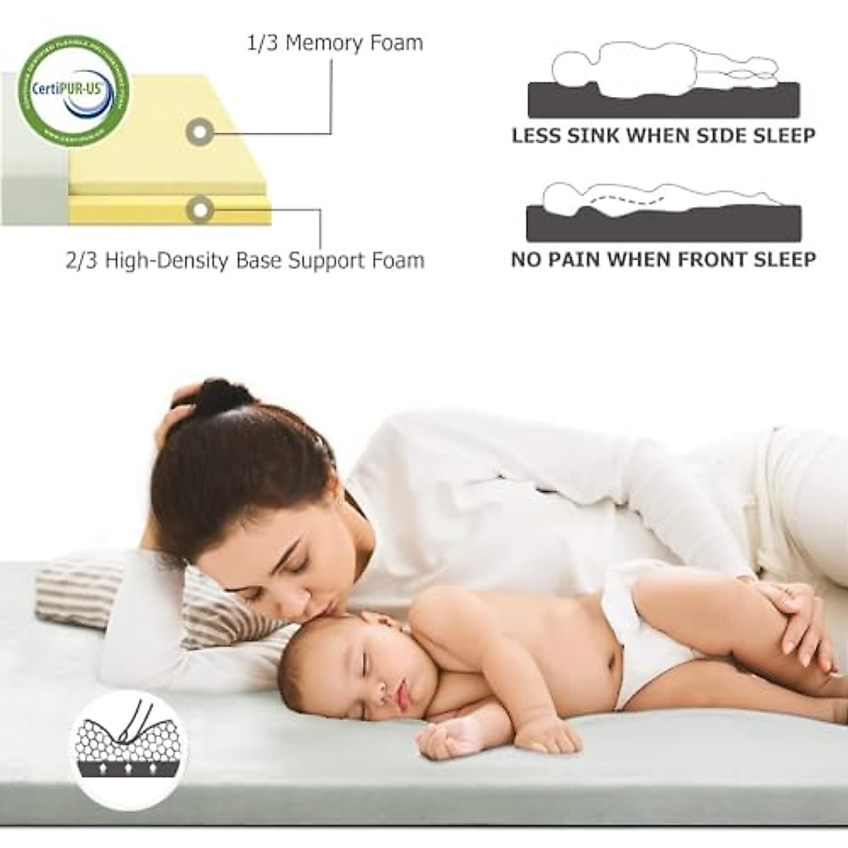 Willpo CertiPUR-US Memory Foam Camping Mattress Portable Sleeping Pad Guest Floor Bed Lightweight Outdoor Tent Mattress with Waterproof Cover & Travel Bag-Kid, Grey