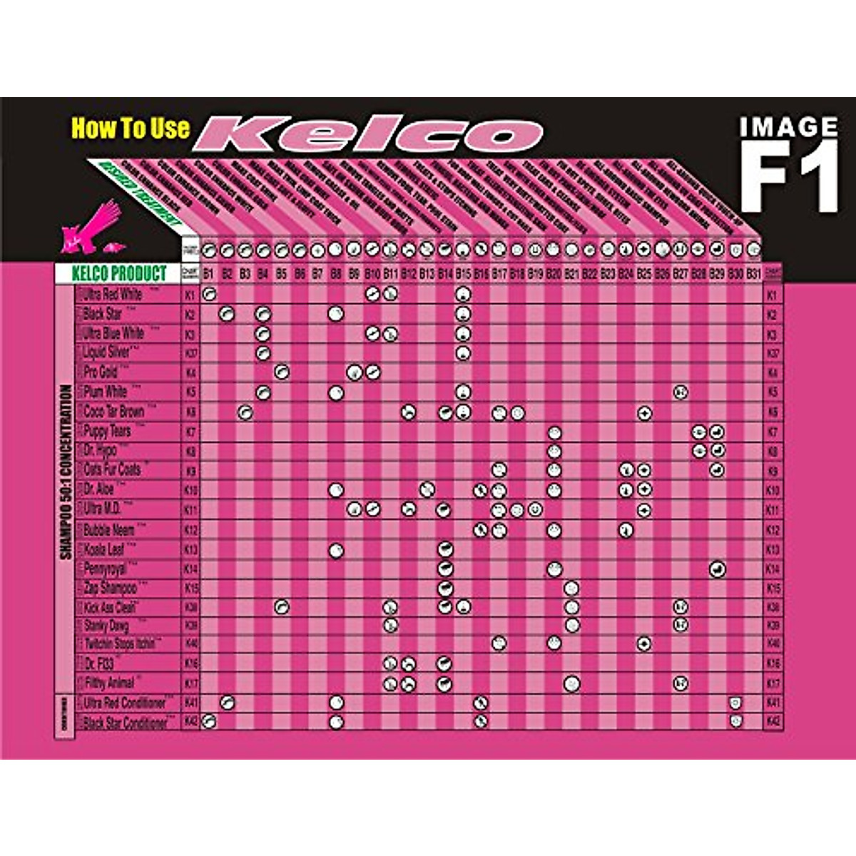 Kelco 50:1 Oats Fur Coats Shampoo, 11.7 fl.oz.